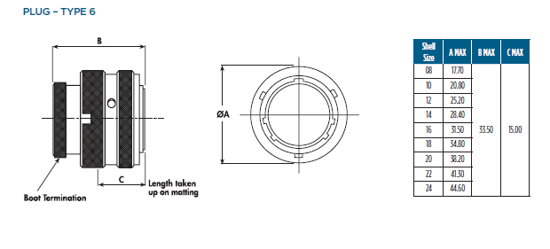 ECUPlus - Motorsport Wiring & Electronics - Deutsch Autosport AS620 ...