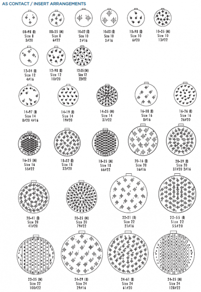 ECUPlus - Motorsport Wiring & Electronics - Deutsch Autosport AS620 ...